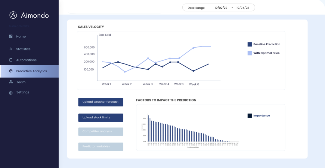 Ai-Pricing Platform 360 | Aimondo Pricing Solutions